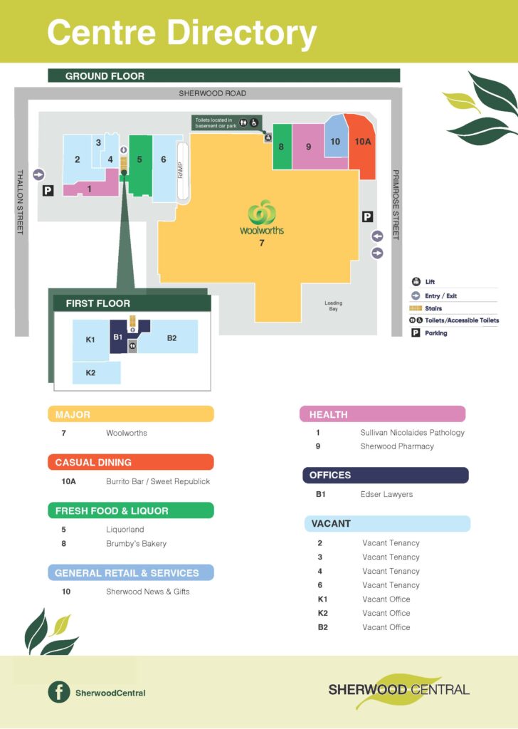 Centre Directory - Sherwood Central
